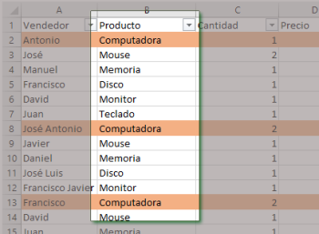 Resaltar celdas en Excel de acuerdo a un criterio. - Excel fácil para mi