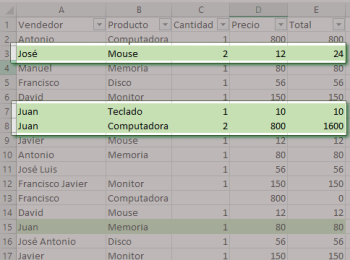 Resaltar celdas en Excel de acuerdo a un criterio. - Excel fácil para mi